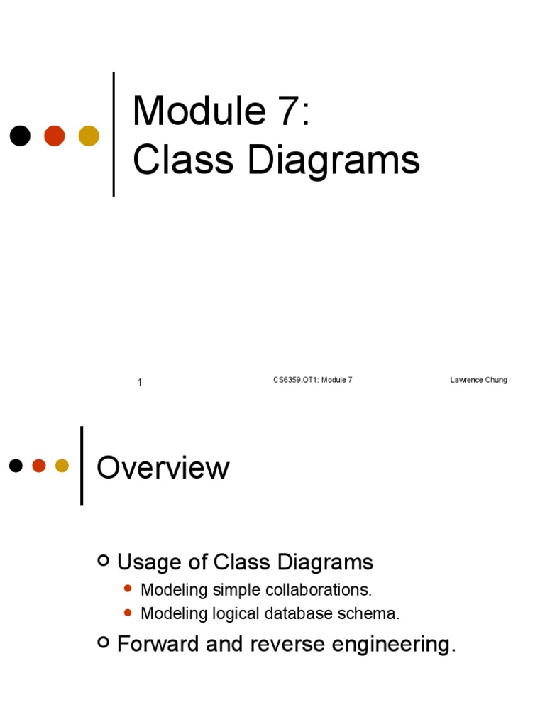 Class Diagrams: Lawrence Chung CS6359.OT1: Module 7 | PDF | Cognitive ...
