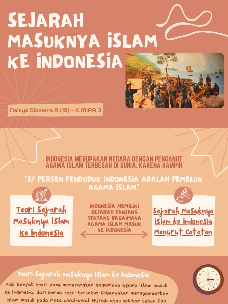 Sejarah Masuknya Islam Ke Indonesia | PDF