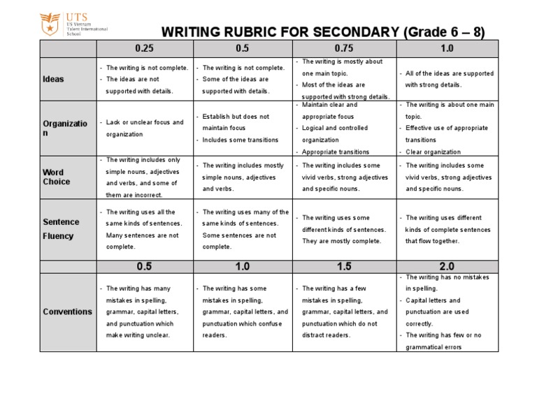 Writing Rubric For Secondary (Grade 6 - 8) : Ideas | PDF | Adjective | Verb