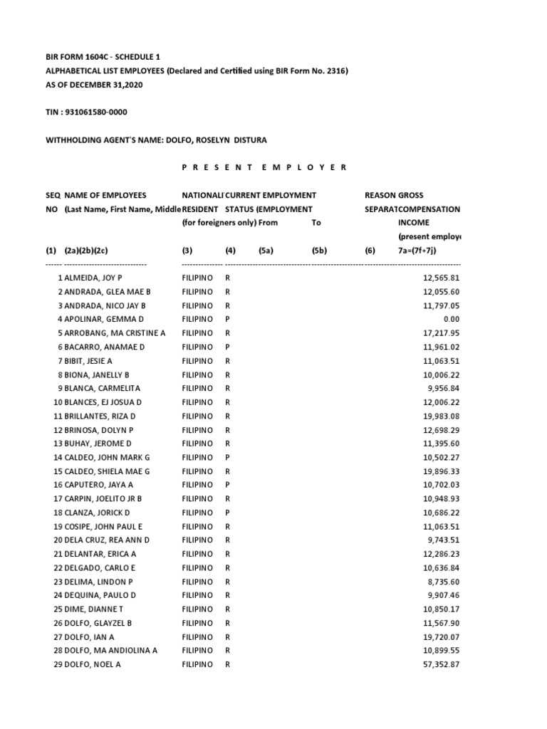 Alphalist of Employees Q1-2021 FINAL | PDF | Employee Benefits ...