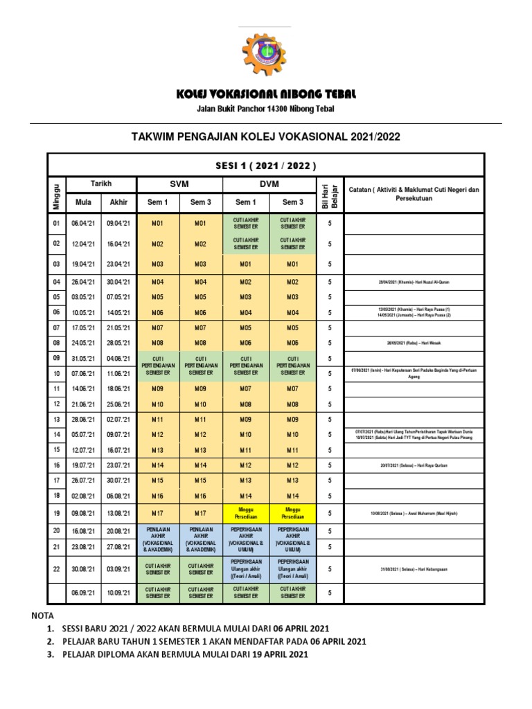 Takwim Pengajian Kolej Vokasional 2021 2022 | PDF