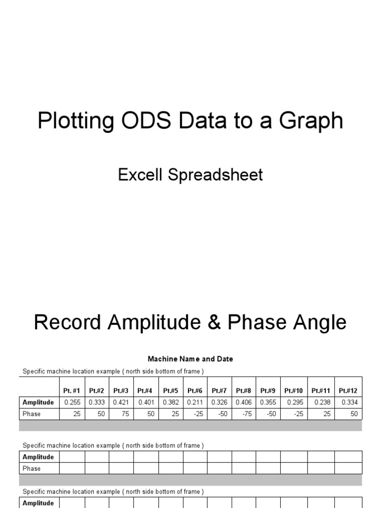 Plotting ODS Data To A Graph: Excell Spreadsheet | PDF