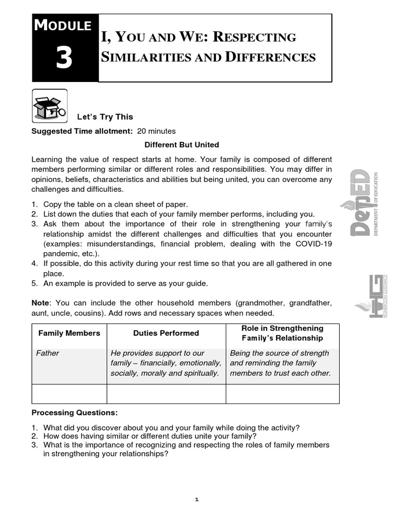 HG G10 Module 3 RTP 1 | PDF | Family | Mind