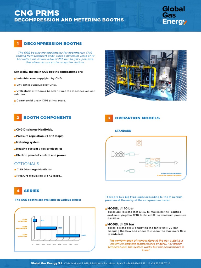 01 Gge Catalogoweb CNG Prms-En-1 | PDF | Gases | Pipeline Transport