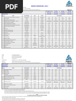Shintech PVC - Se950 | PDF