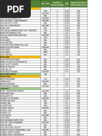 All Textile Abbreviations PDF | PDF | Trade | Economies