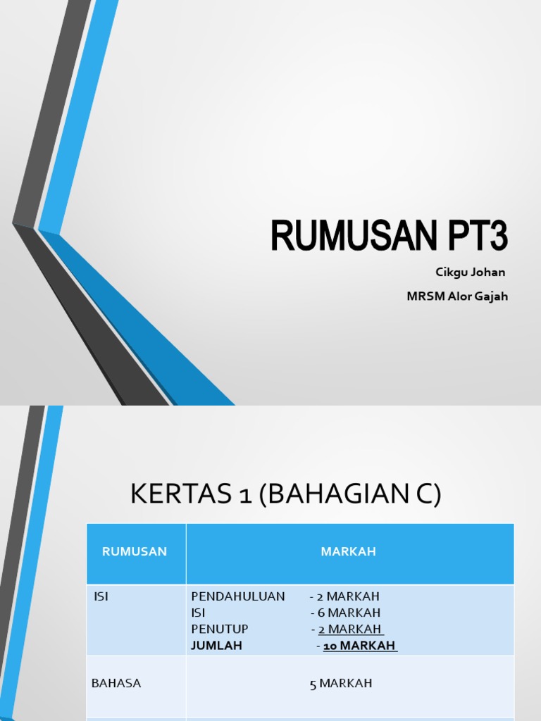 Rumusan PT3 | PDF