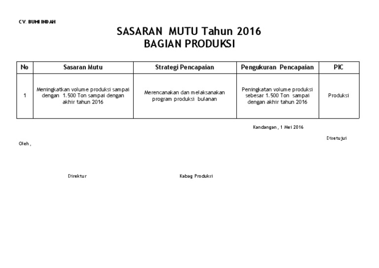 Sasaran Mutu PRODUKSI | PDF