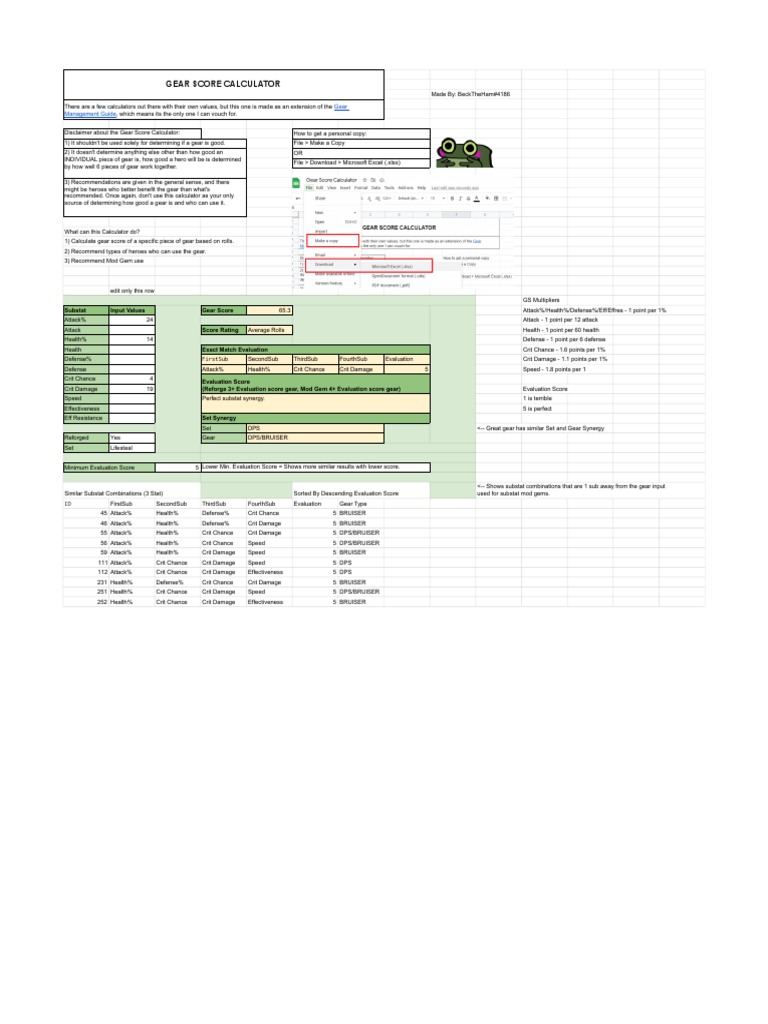 Gear Score Calculator | PDF