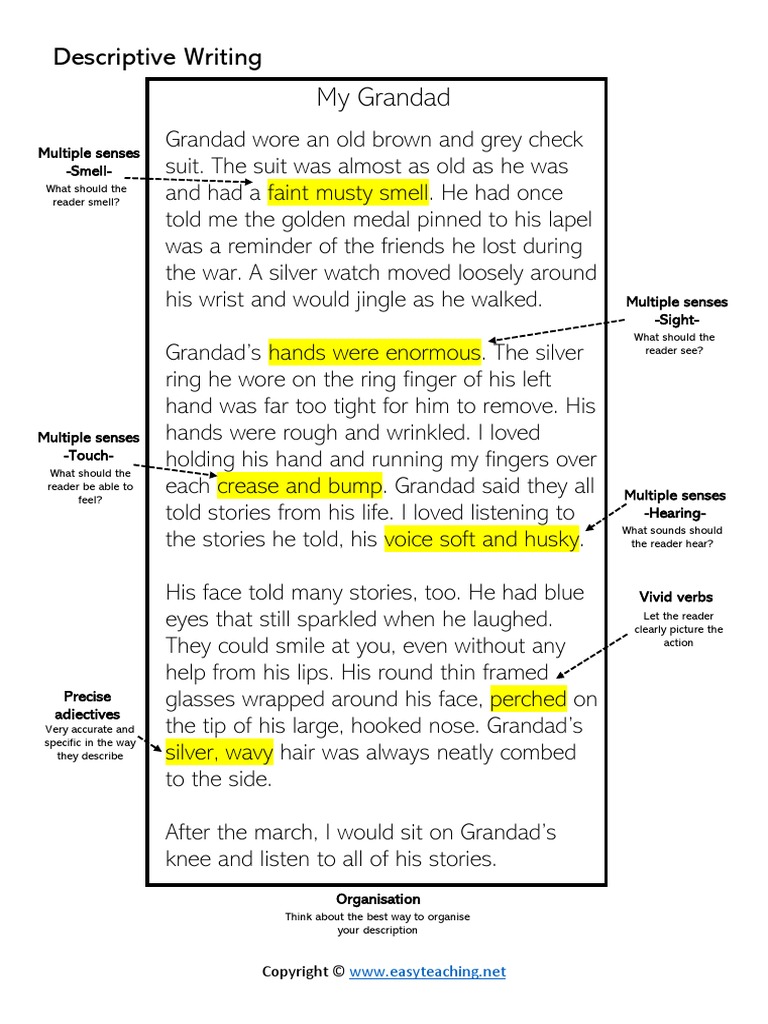 Descriptive Writing Structure | PDF