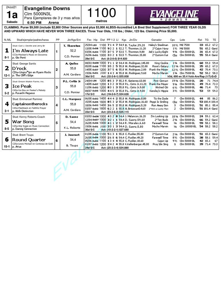 1 - Evangeline Downs RETROSPECTO | PDF