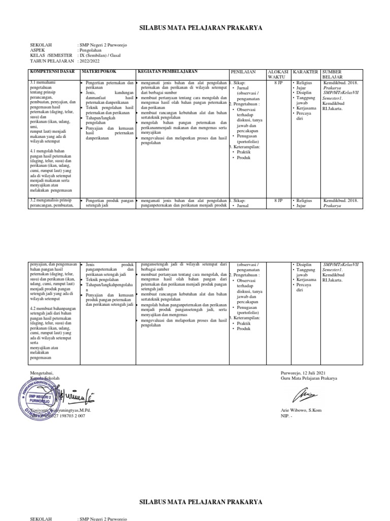 D - SILABUS - PRAK - 9 | PDF