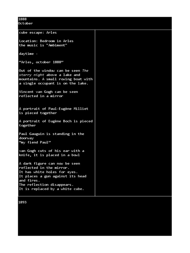Rusty Lake Timeline (In Progress) | PDF