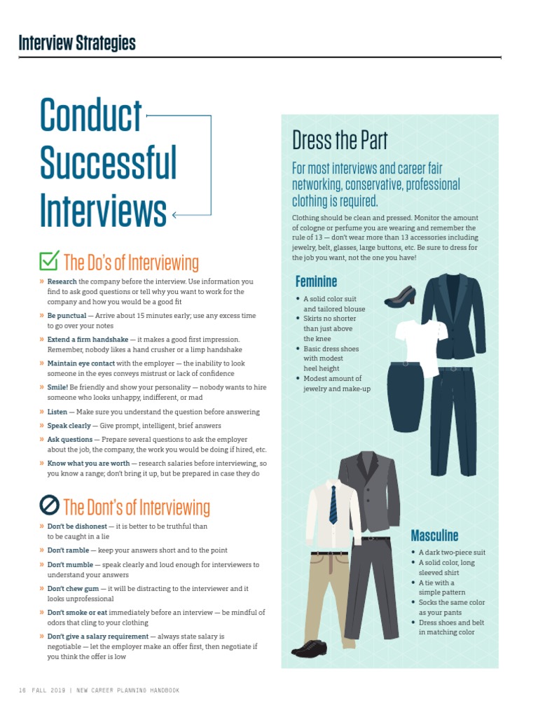 Conduct Successful Interviews | PDF | Clothing | Human Body