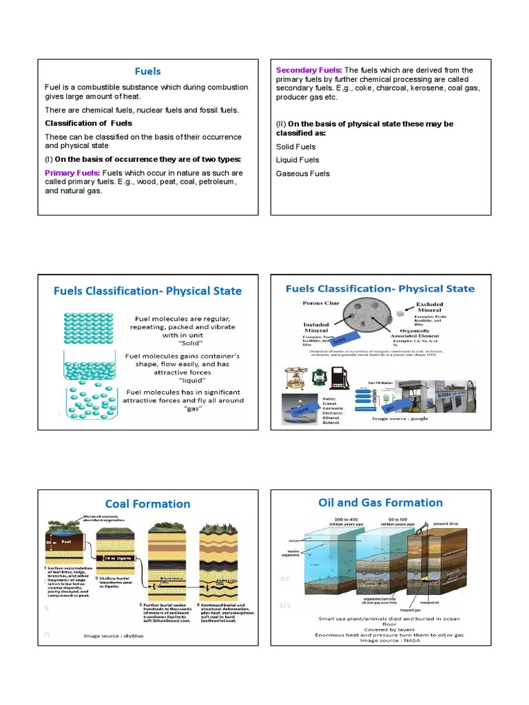 Fuels: Fuels Classification-Physical State | PDF | Fuels | Combustion