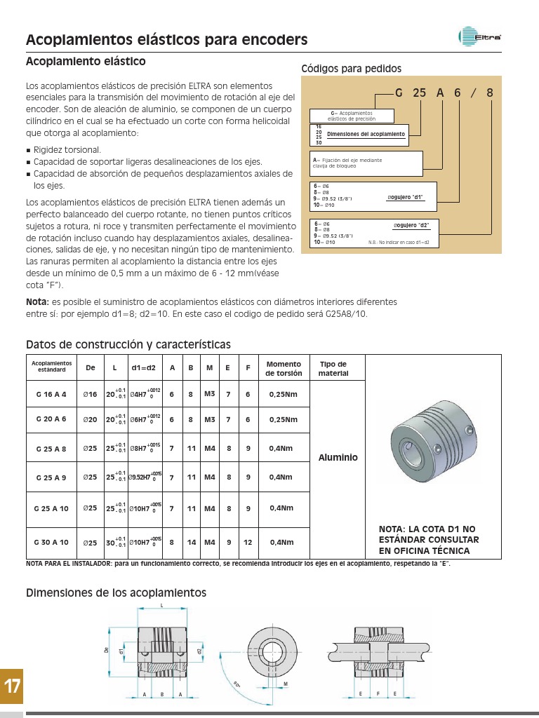 Acople para Encoders | PDF | Aluminio | Ingeniería mecánica
