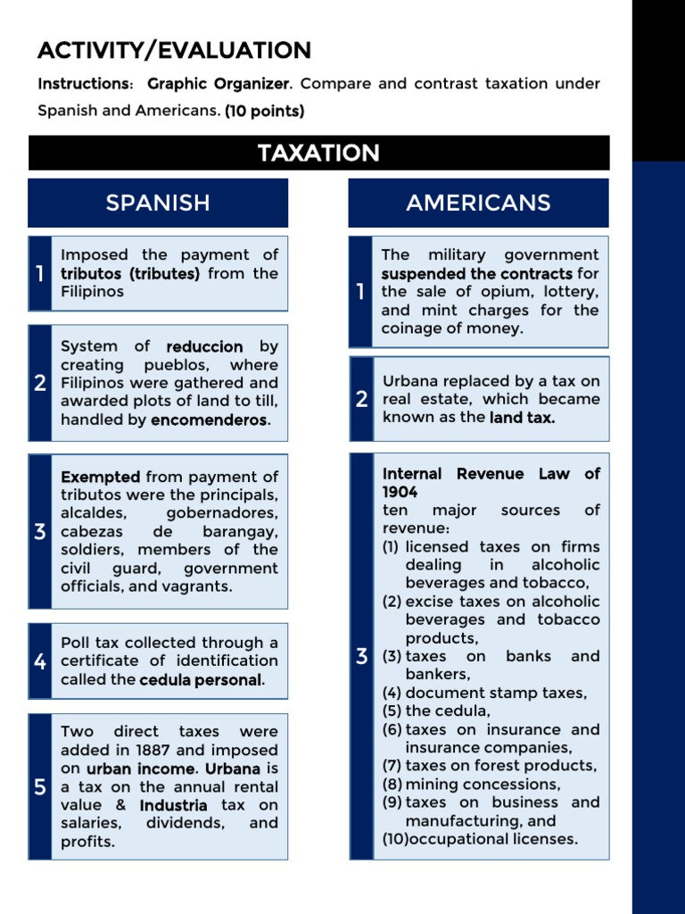 Taxation in Spanish vs. American Era | PDF | Taxes | Economies
