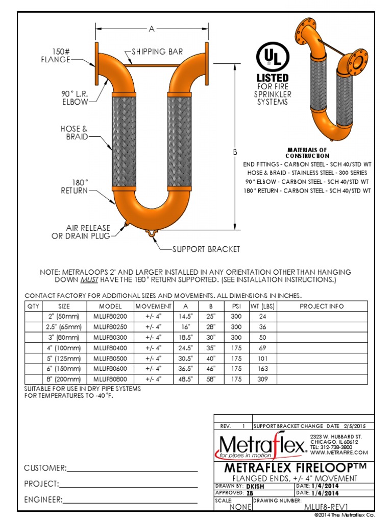 Metraflex Fireloop™: Down Have The 180 Return Supported. (See ...