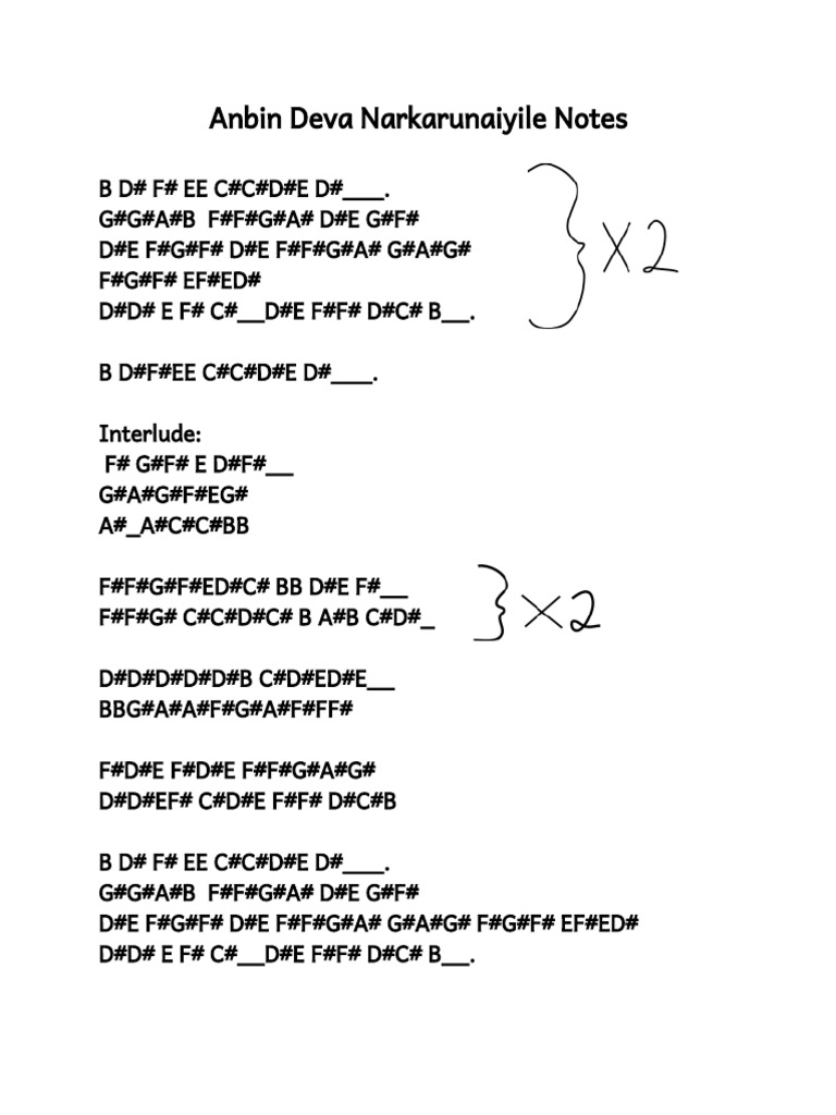 Anbin Deva Narkarunaiyile Notes | PDF