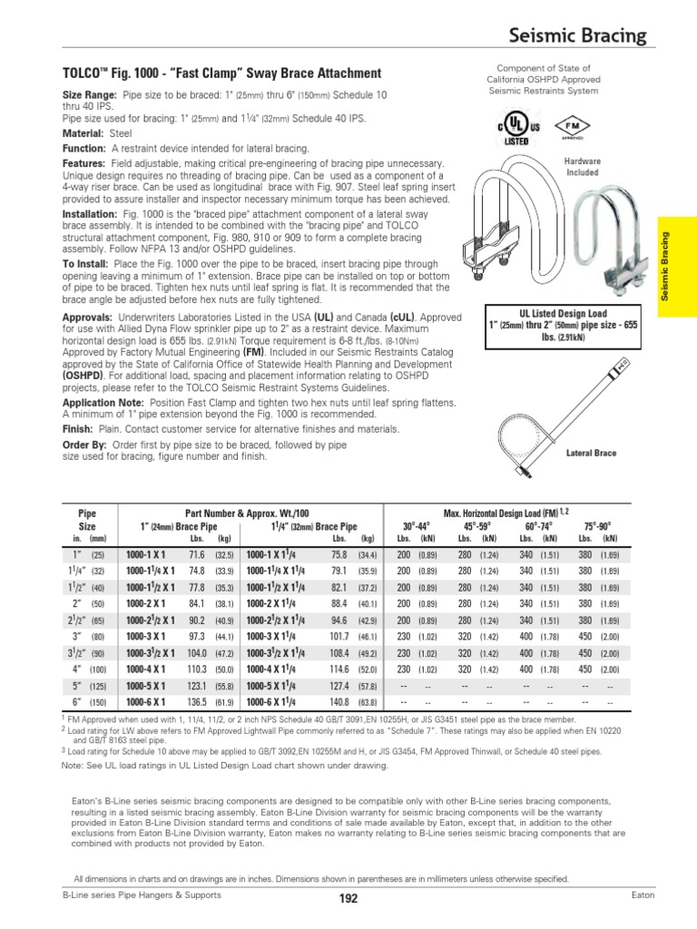 1000 SB Fast Clamp Sway Brace Attachment | PDF | Pipe (Fluid Conveyance ...