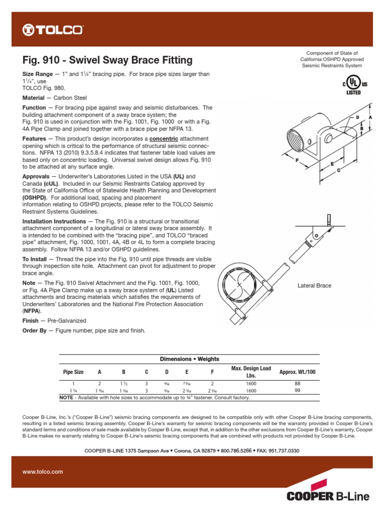 Fig. 910 - Swivel Sway Brace Fitting | Download Free PDF | Pipe (Fluid ...