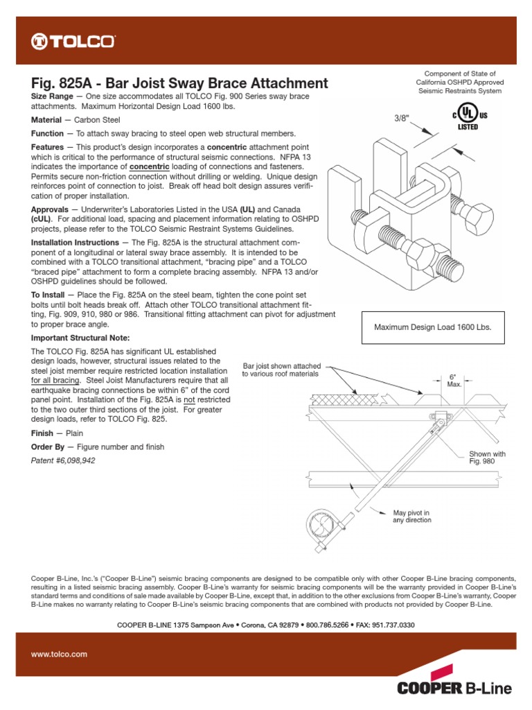 825A Tolco | PDF | Screw | Pipe (Fluid Conveyance)
