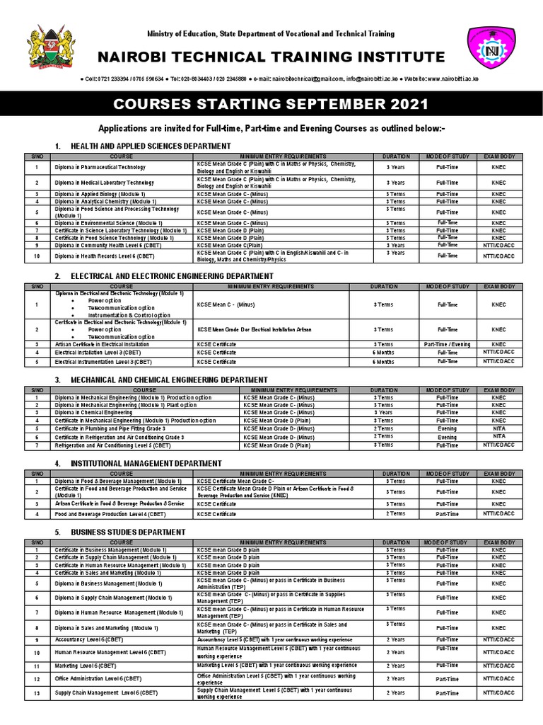 Ntti Intake Courses Sept 2021 | PDF | Diploma | Engineering