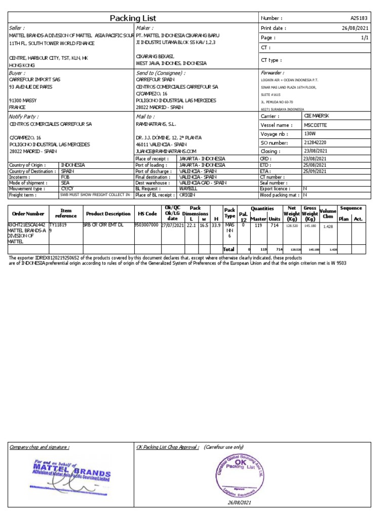 Packing List: Forwarder | PDF | Service Industries | Business