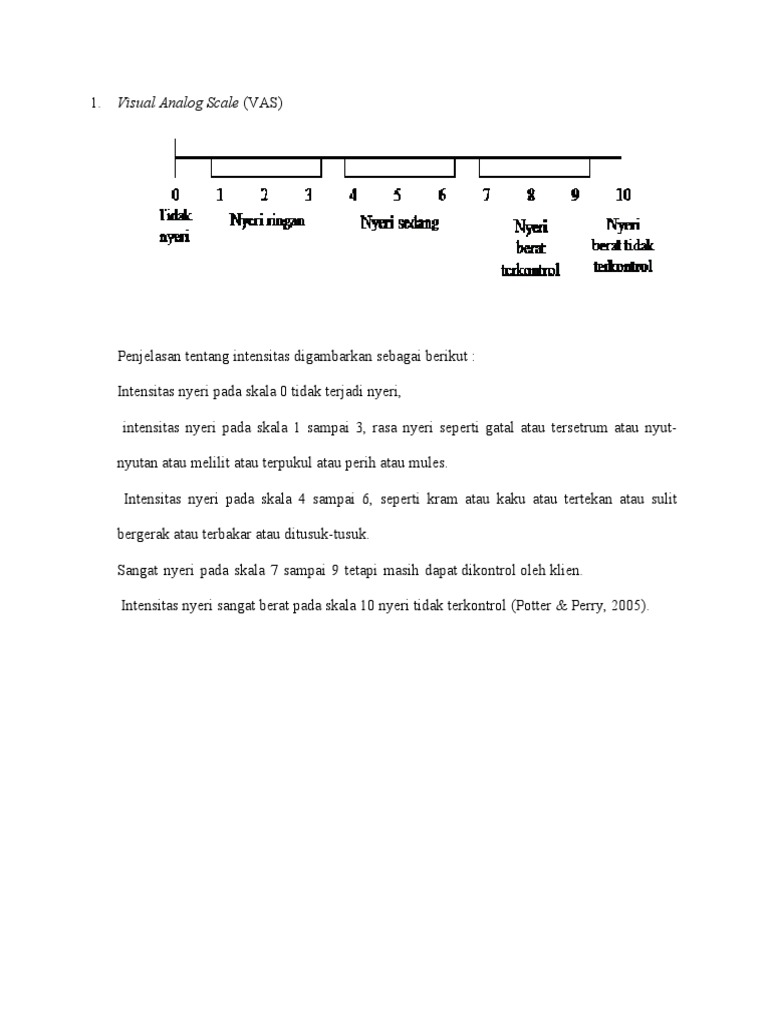 Visual Analog Scale | PDF