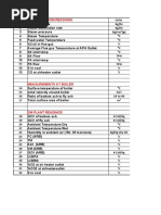 Fuel Oil / Hps / LSHS: (Properties / Grades / Specifications / Test ...