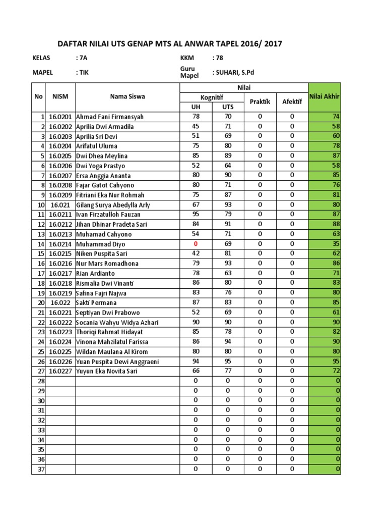Form Nilai Uts | PDF