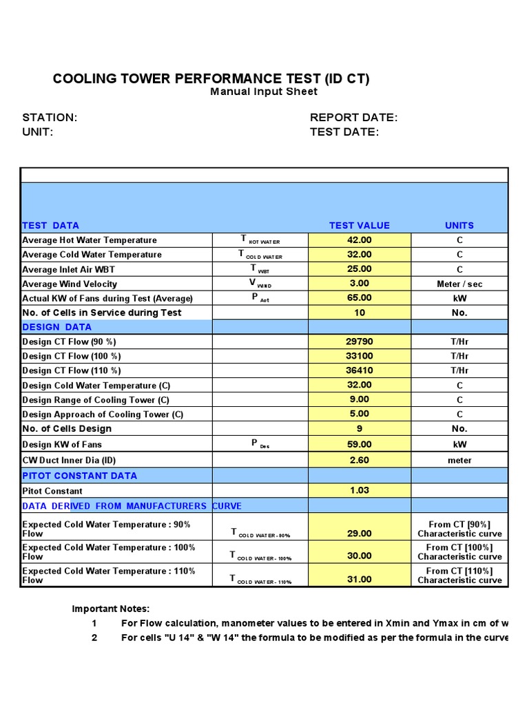 Cooling Tower Performance Test (Id CT) : Manual Input Sheet Station ...