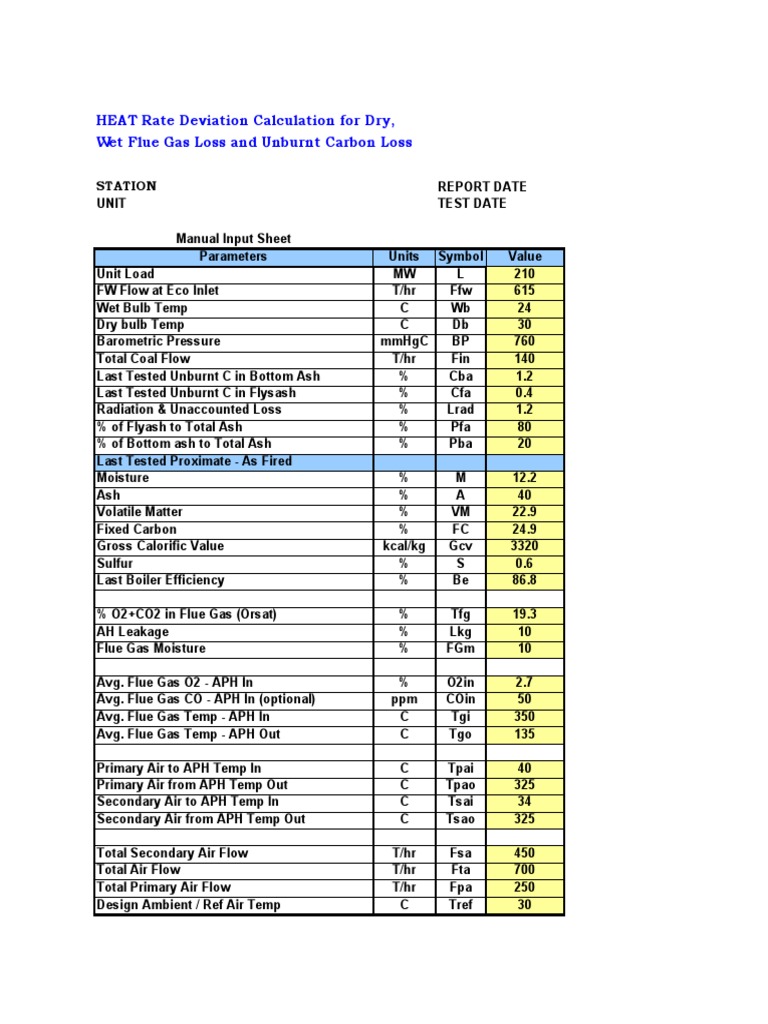 Dry Wet Unburnt Daily Dev Calculation | Download Free PDF | Coal | Fuels