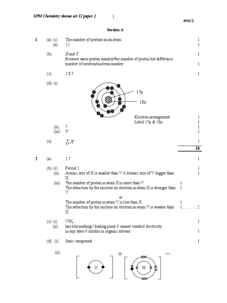 SPM Chemistry Revision Notes on Redox Reactions and Electrochemistry ...