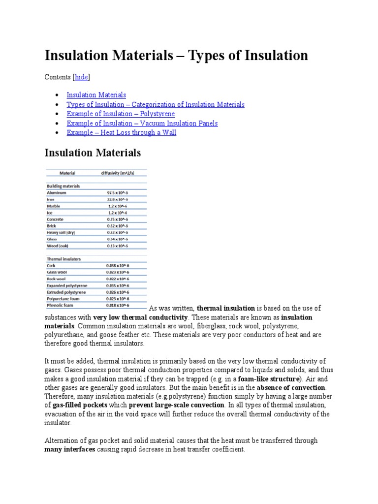 Insulation Materials Types | PDF | Polystyrene | Thermal Insulation