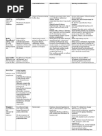 Nephrosteril | PDF | Intravenous Therapy | Anemia