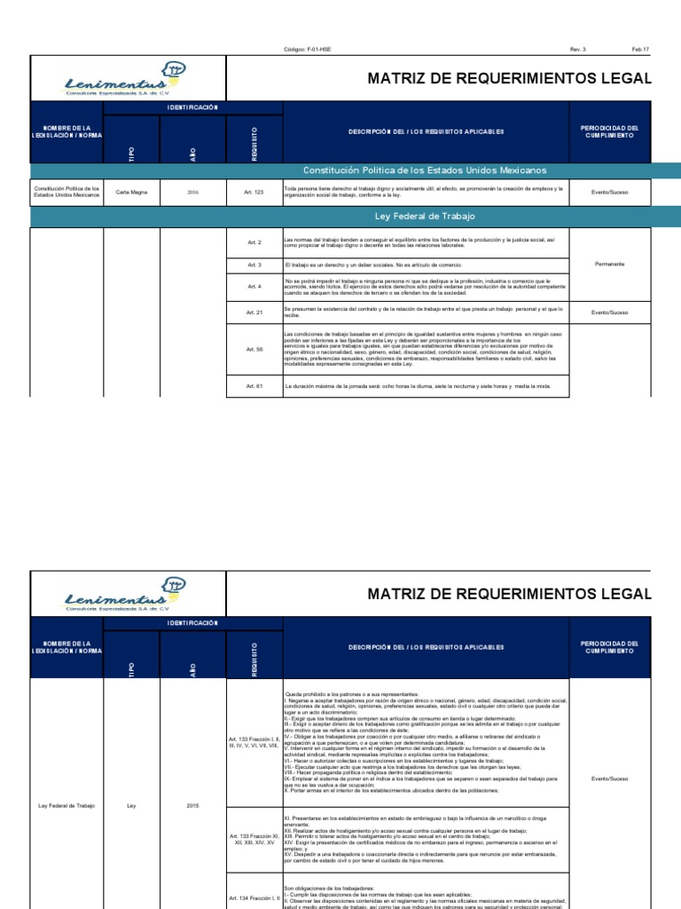 F-01-Hse Matriz de Identificación de Requerimientos Legales | PDF | Derecho laboral | Regulación