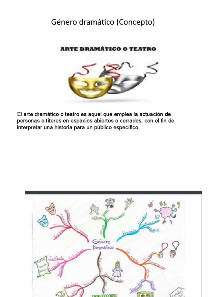 Presentación1 Género Dramático | PDF