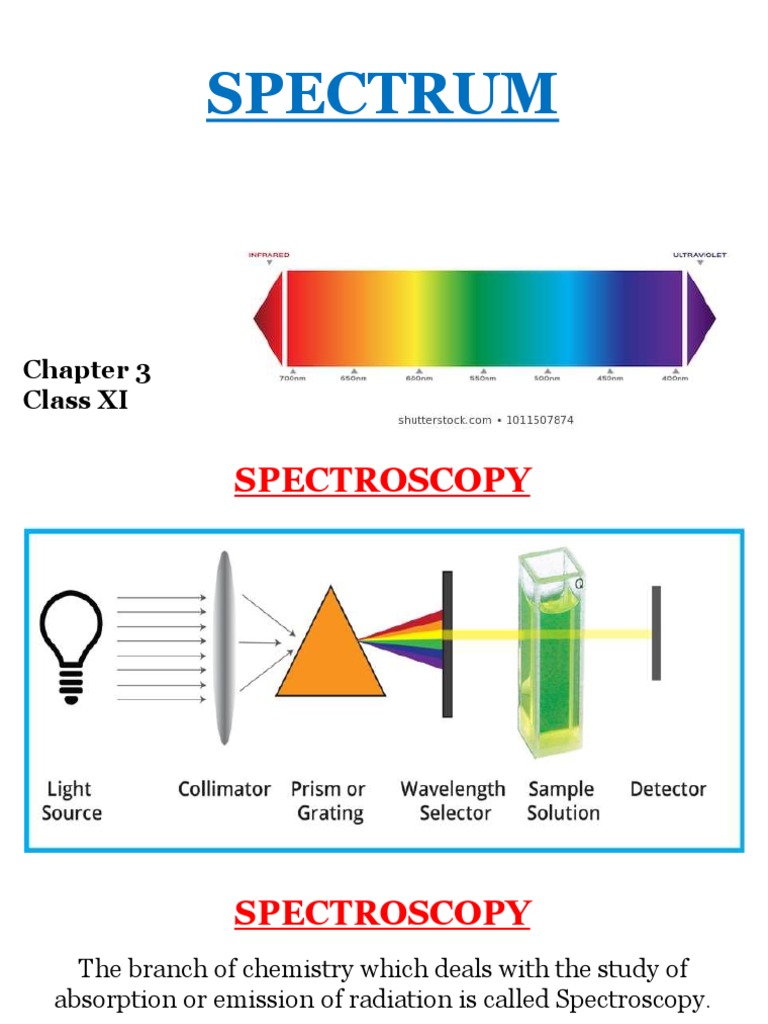 Spectrum | PDF
