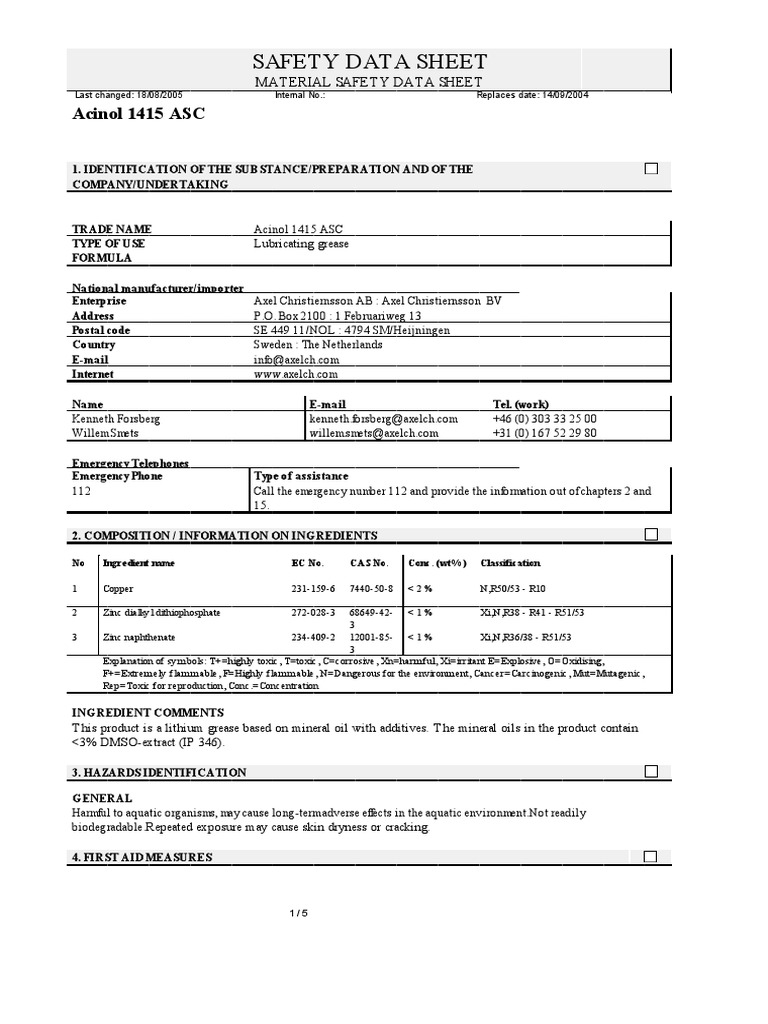 Safety Data Sheet: Acinol 1415 ASC | PDF | Fires | Water