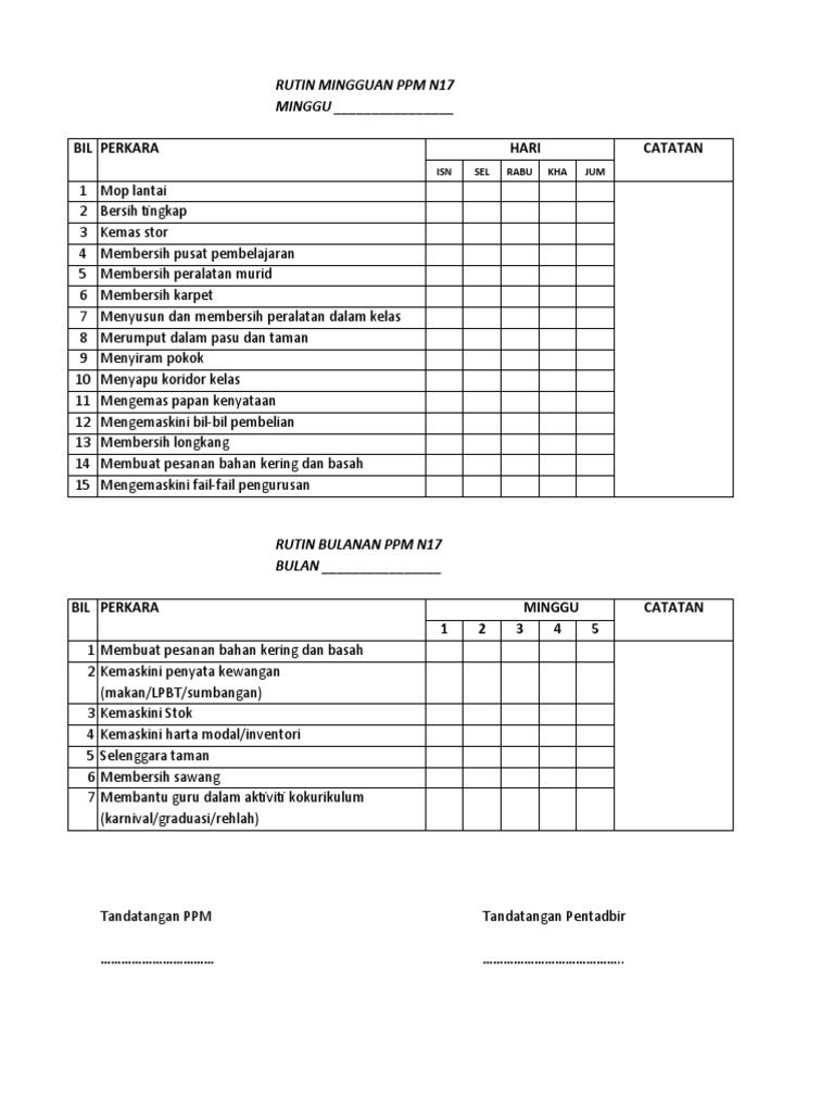 Fail Meja PPM Umi | PDF