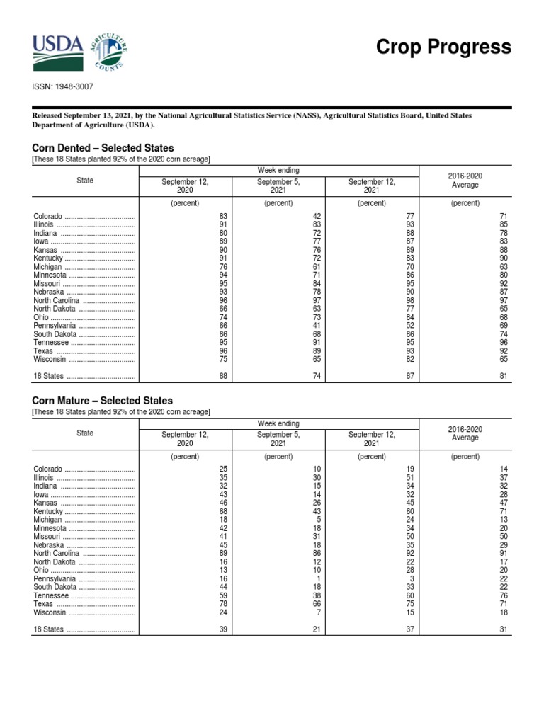Sept. 13 USDA Crop Progress Report | PDF | Southern United States ...