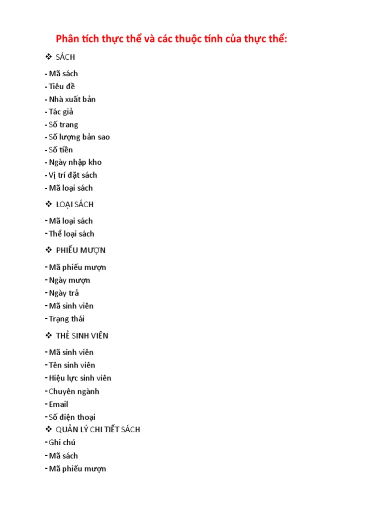 ASSIGNMENT COM2012 Anhdtnpd05395 | PDF