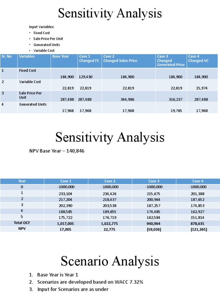 Sensitivity Analysis & Scenario Analysis | PDF | Net Present Value ...