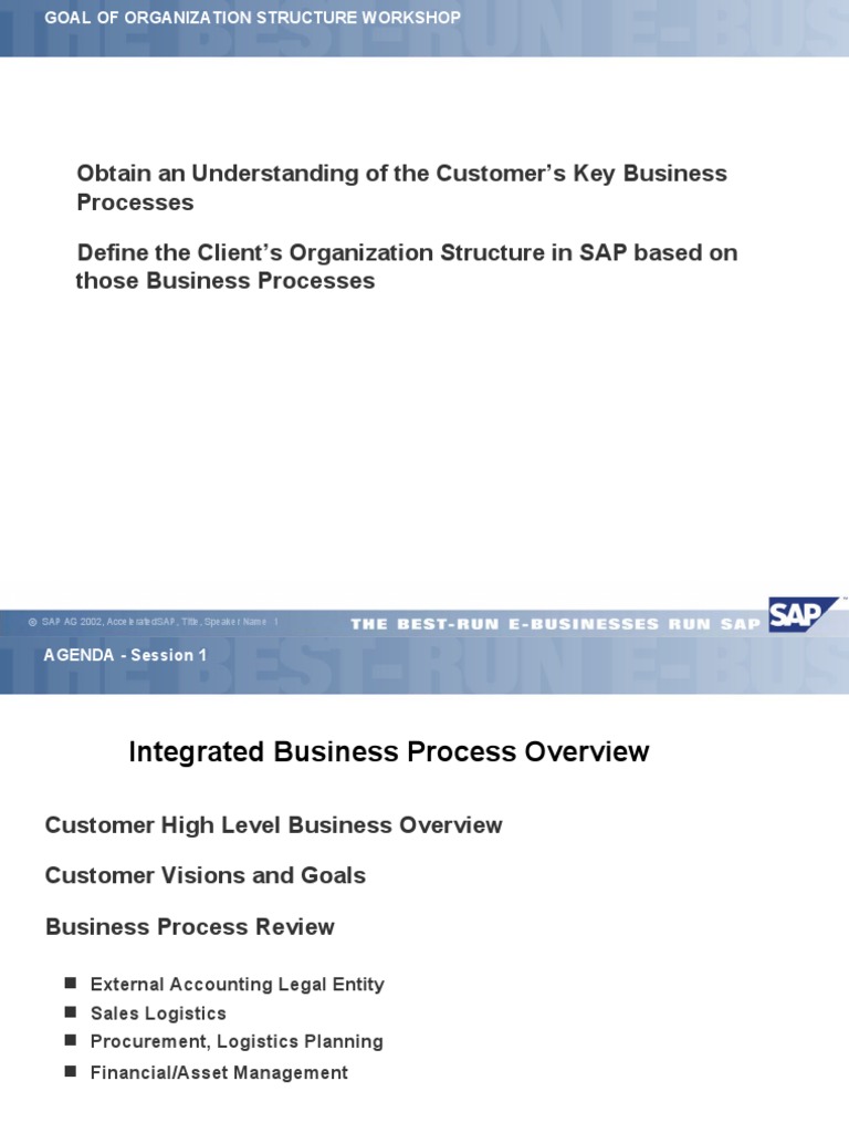 Obtain An Understanding of The Customer's Key Business Processes Define ...