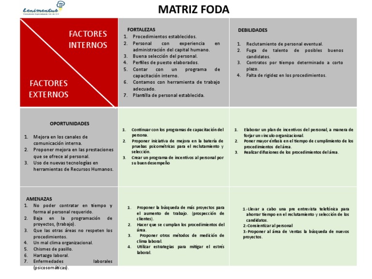 Matriz Foda RH | PDF | Gestión de recursos humanos | Reclutamiento