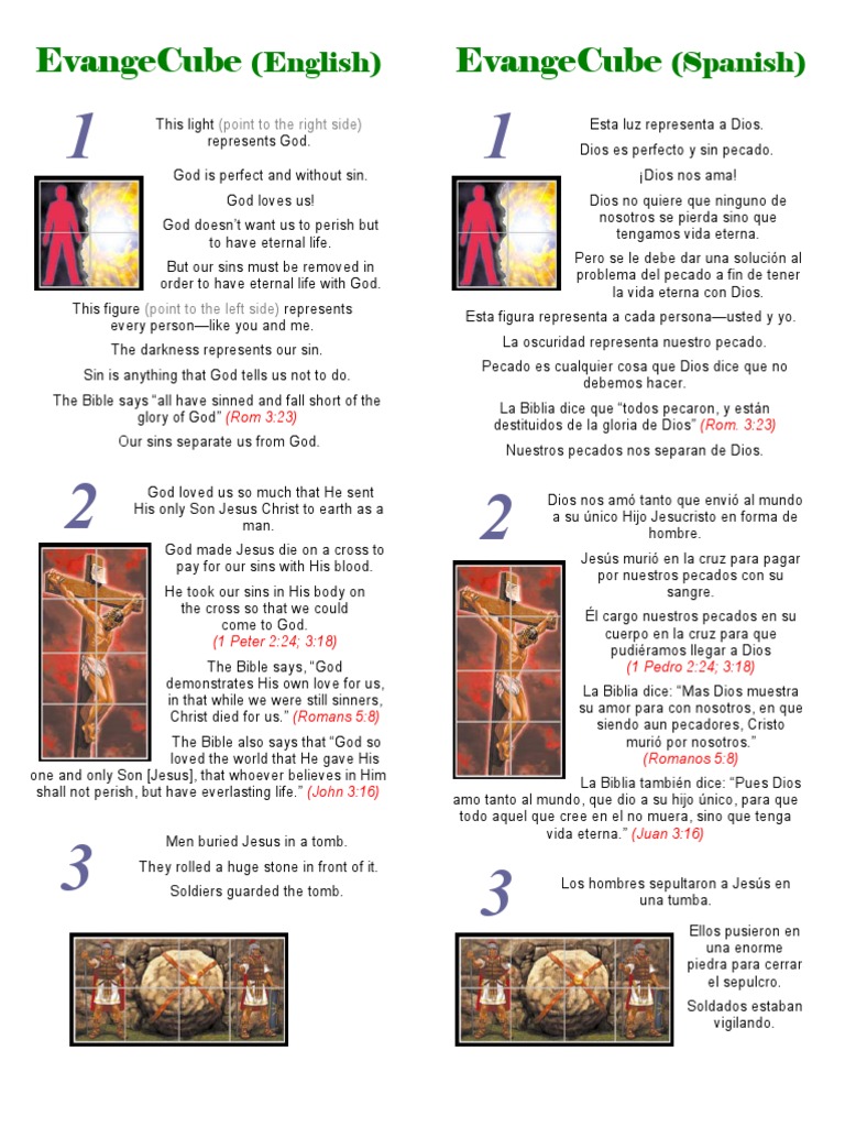 Evangecube Sheet 1 English-Spanish | PDF | Pecado | Jesús