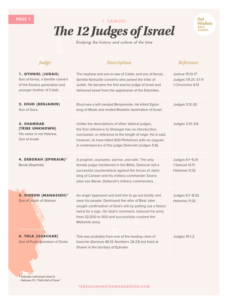 12 Judges of Israel Overview | PDF | Book Of Judges | Torah