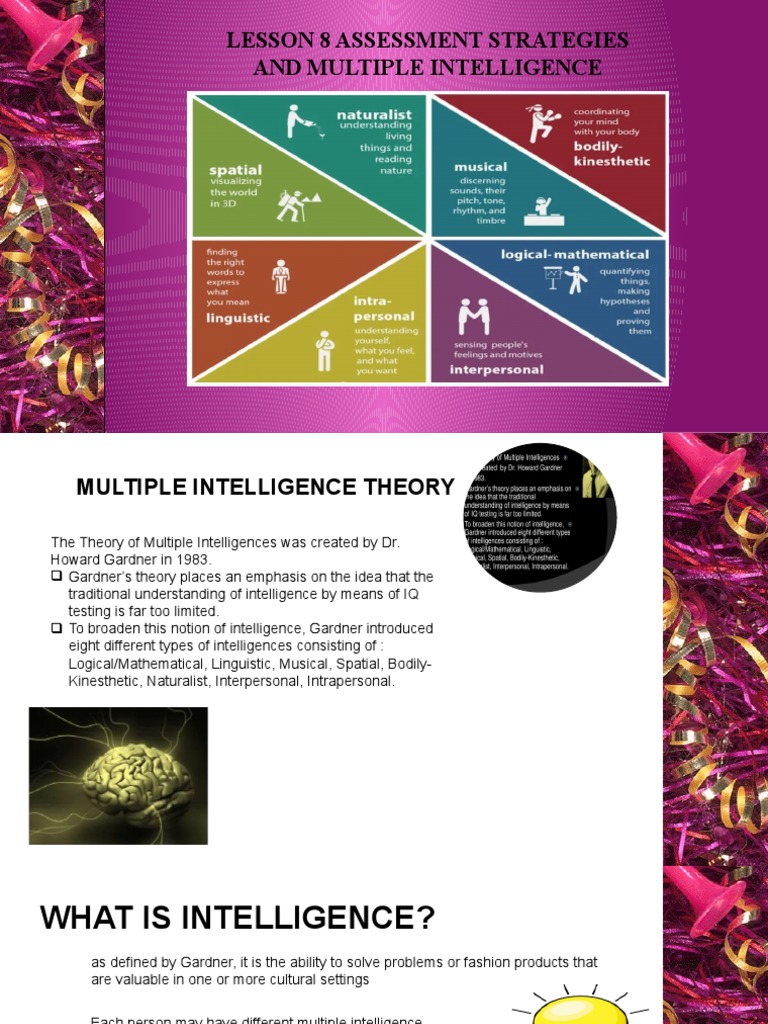 Multiple Intelligence Definition