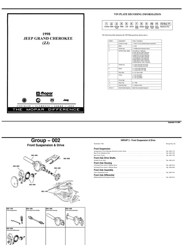 1998 Jeep Grand Cherokee Parts Guide | PDF | Axle | Vehicles